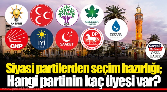 Siyasi partilerden seçim hazırlığı; Hangi partinin kaç üyesi var ... Siyasi partilerden seçim hazırlığı; Hangi partinin kaç üyesi var ...